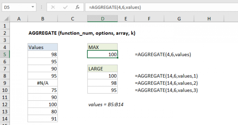 Función AGGREGATE en Excel
