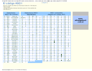 Código ASCII - Tabla de caracteres y símbolos – Informática Cero