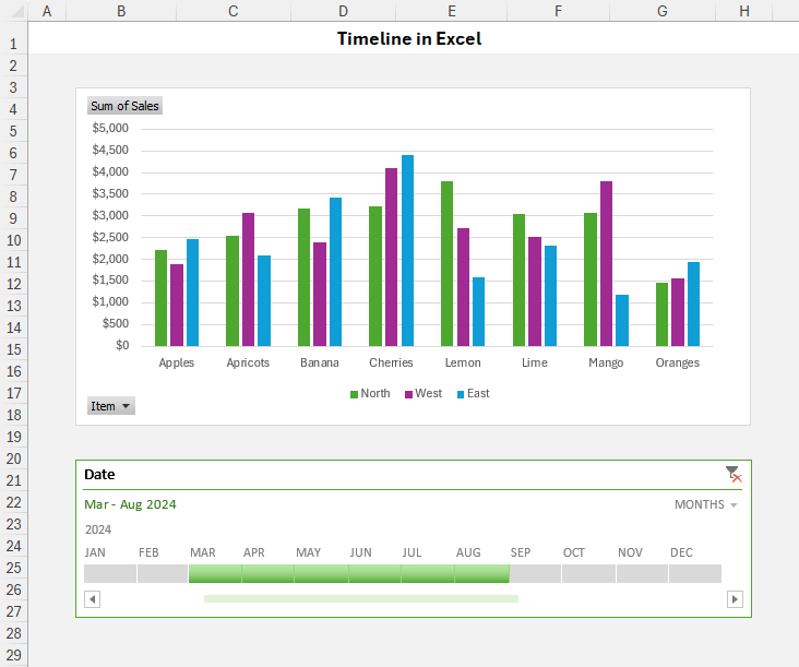 Cómo crear una línea de tiempo en Excel para filtrar tablas dinámicas y gráficos