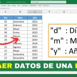Fórmula EXTRAER.FECHA en Excel