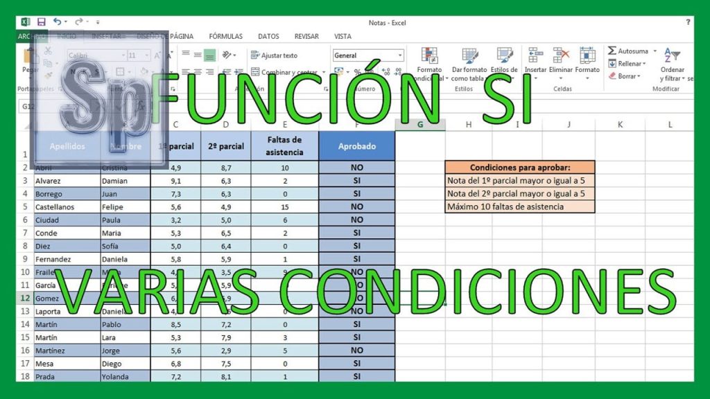 Fórmula SI en Excel